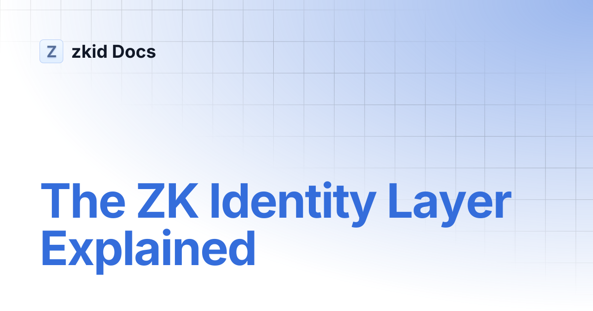 The ZK Identity Layer Explained | zkid Docs